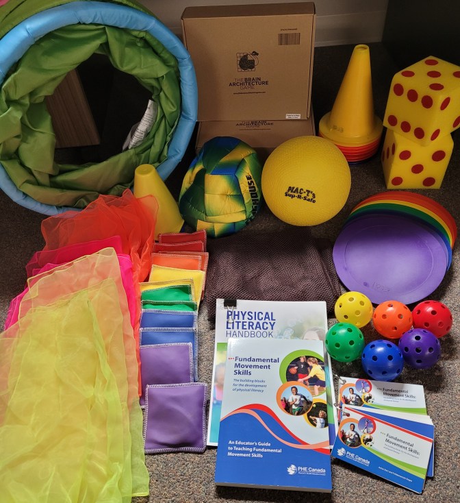 Physical Literacy – information and resources – Early Learning Quality ...